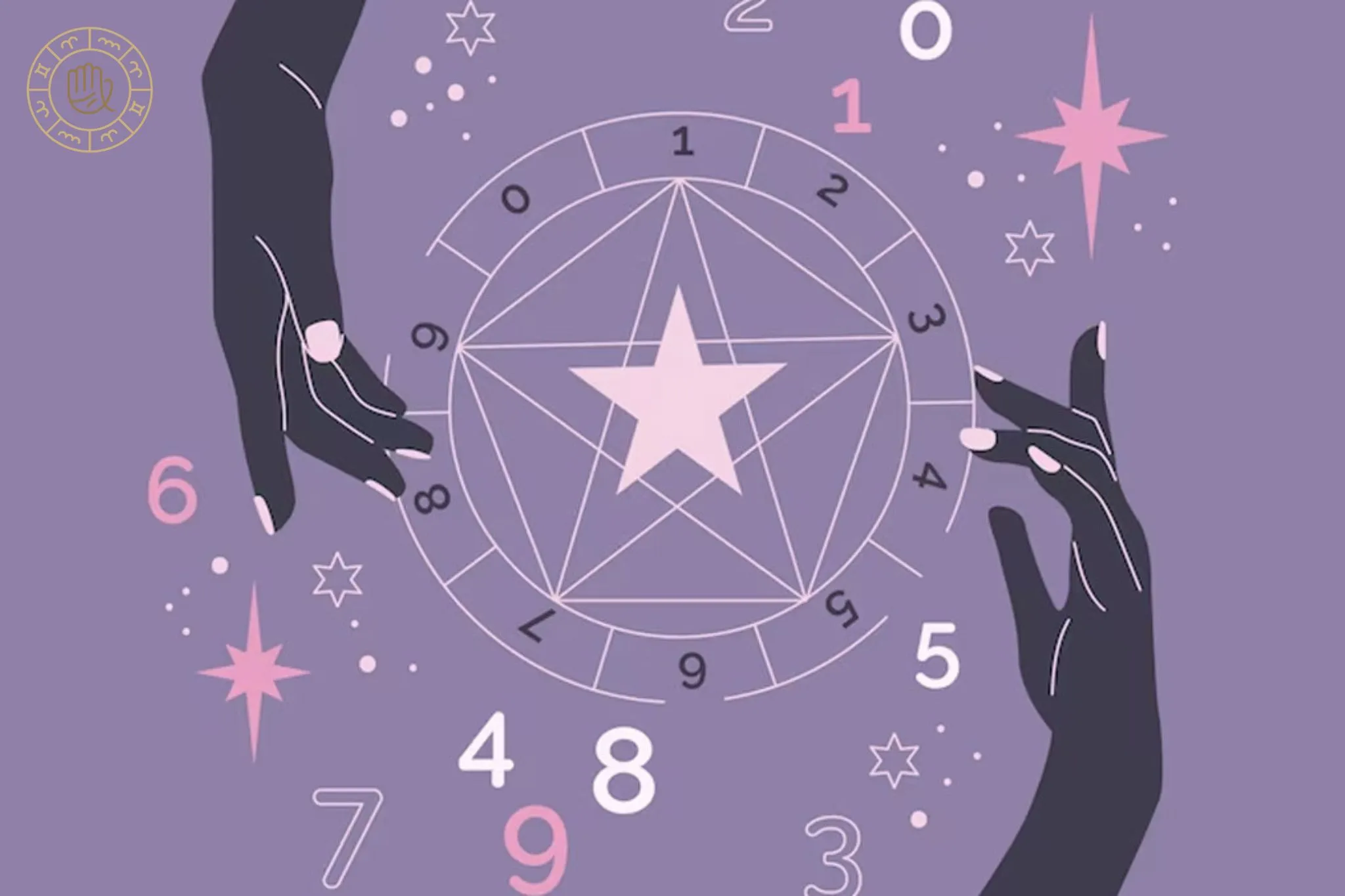 Exploring Numerology